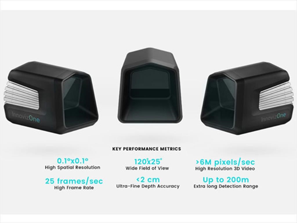 Innoviz LiDAR (Innoviz Technologies) - Autocosmos.com Innoviz LiDAR (Innoviz Technologies) - Autocosmos.com