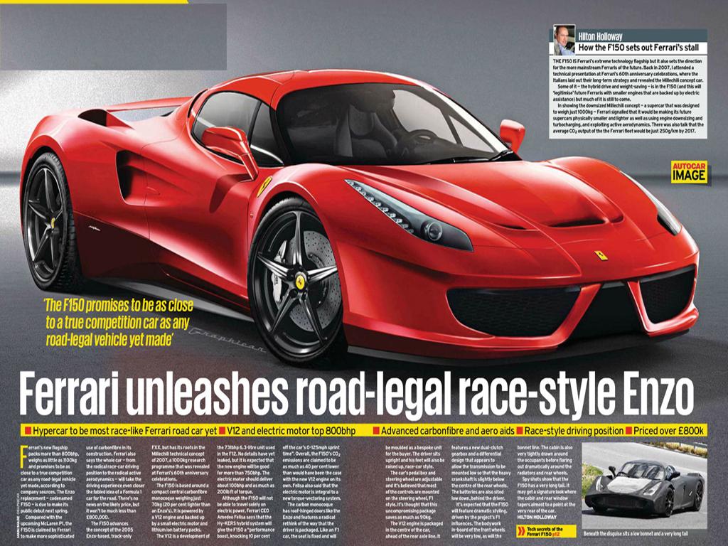 Top 10: Ferrari F70 - Autocosmos.com