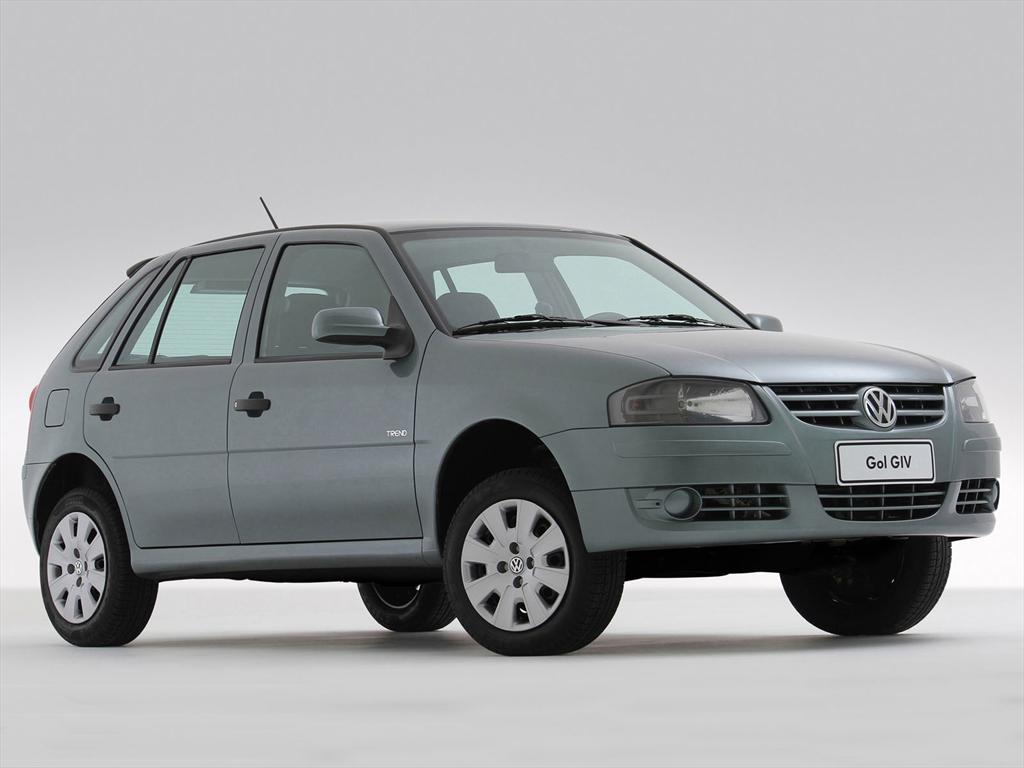 Evolución del Volkswagen Gol - Autocosmos.com