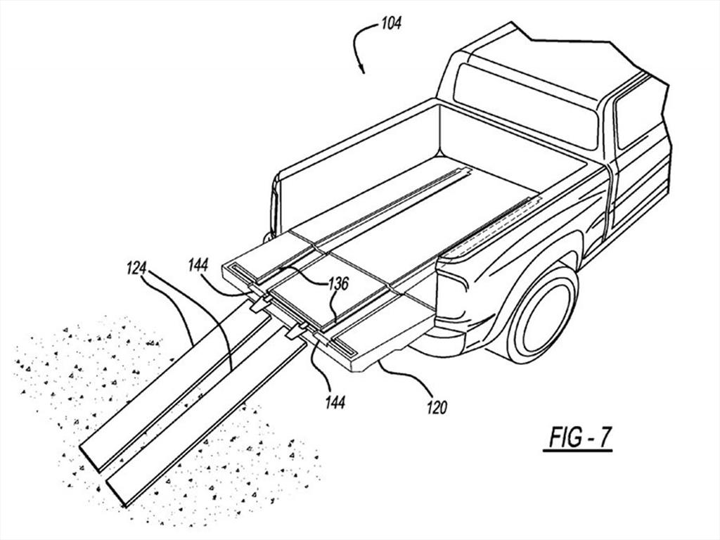 Estas RAMpas son tan simples como útiles - Autocosmos.com