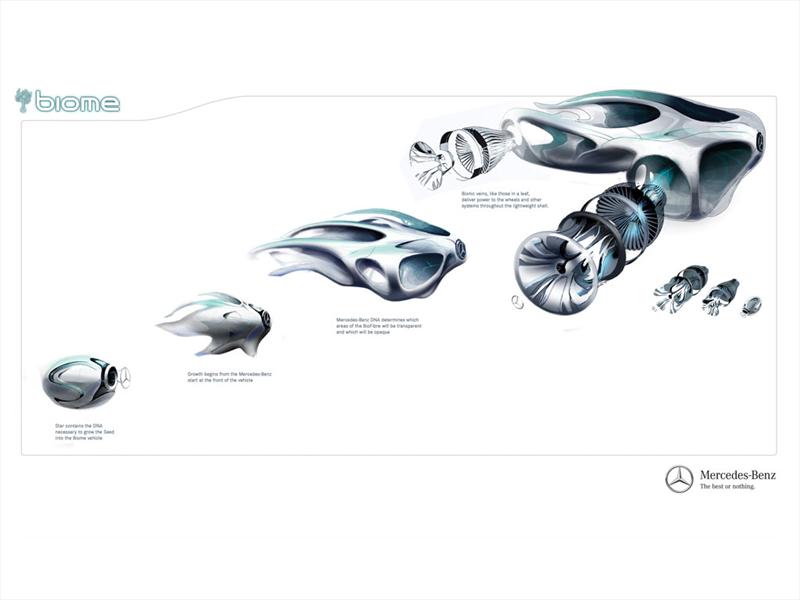 Mercedes-Benz Biome: El súper auto de 2015