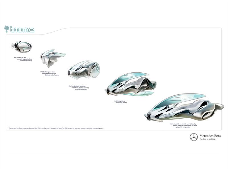 Mercedes-Benz Biome: El súper auto de 2015