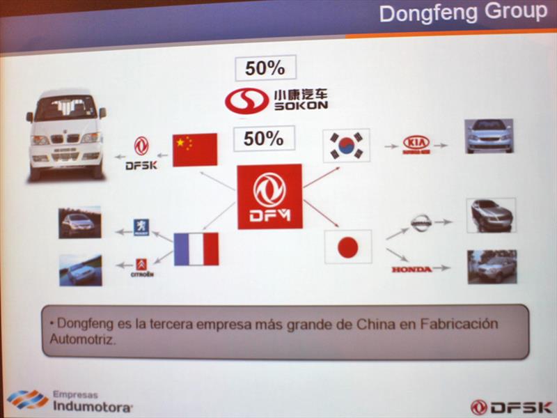 DFSK Serie V inicia venta en Chile: Versiones cabina simple y cabina doble