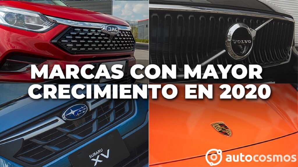 Las marcas que crecieron y las que menos cayeron en 2020